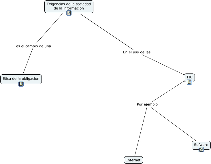 AA Mapa con recursos